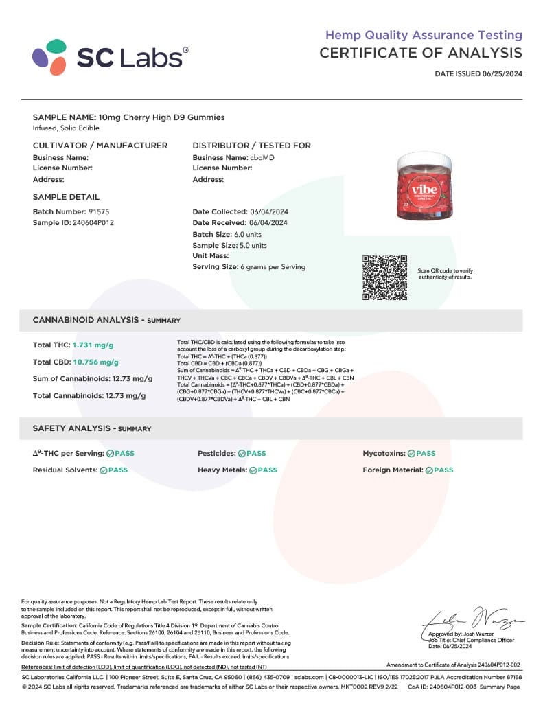 Delta-9 THC Gummies Cherry | cbdMD | 10mg | 20ct Delta-9 THC Gummies Cherry | cbdMD | 10mg | 20ct